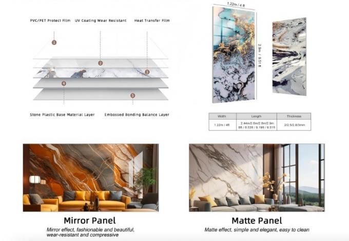 UV coating waterproof pvc wall panel marble color designs